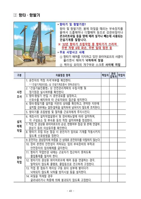 건설현장 작업전 안전점검표 종합 건설현장 안전체크리스트 종합 건설현장 자율안전점검표 종합 건설현장 안전checklist 종합 네이버 블로그
