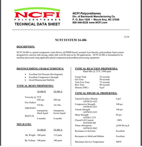 Ncfi System 24 486 Technical Data Sheet Tds Profoam