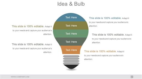 Top 10 Gap Analysis Free Powerpoint Presentation Templates In 2025