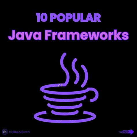Codingxplorers Codingxplorers • Instagram Photos And Videos