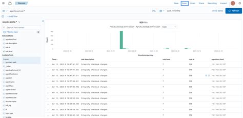 Visualization Agentless Monitoring Wazuh Documentation