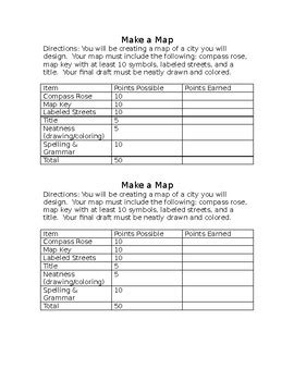 Map Skills Make A Map Rubric By Michaela Brewster TPT