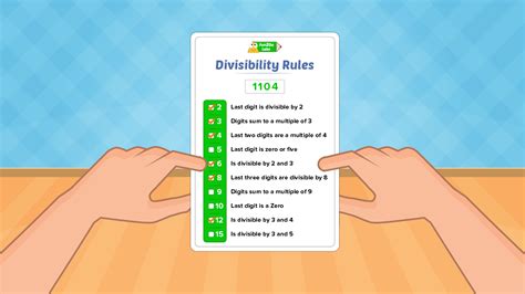 Divisibility Rules Fun2Do Labs