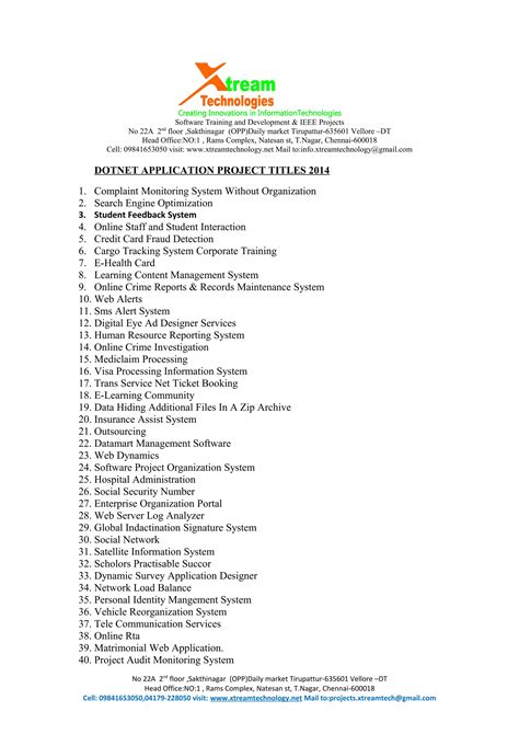 Dotnet Application Non Ieee Pdf