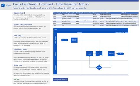 Cross Functional Flowchart From Data Template In Excel Downloadxlsx