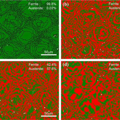 E EBSD Phase Maps Of The Specimens A AS SLM B HT 1000 C Download Scientific Diagram