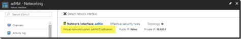 Move An Azure Vm To Another Virtual Network Vnet 4sysops