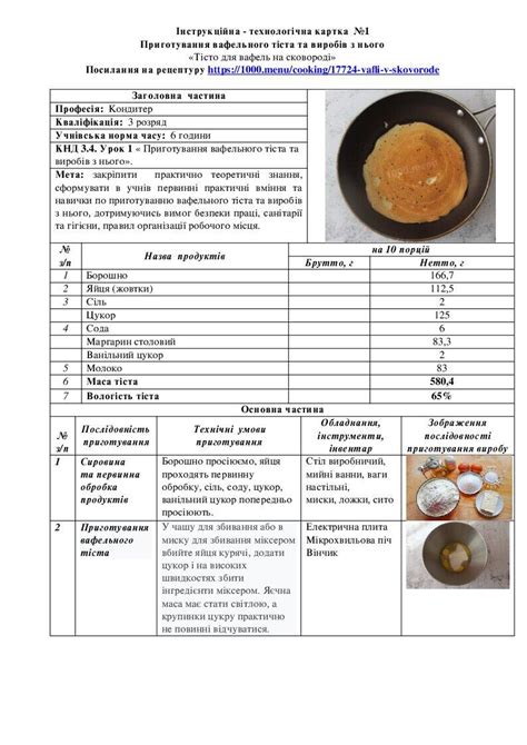 Урок виробничого навчання інструкційно технологічна картка Інші методичні матеріали