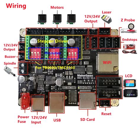 Mks Dlc32 Offline Controller 32bits Esp32 Control Card Ts35 R V2 0 Lcd Cnc 3020 Max Upgrade