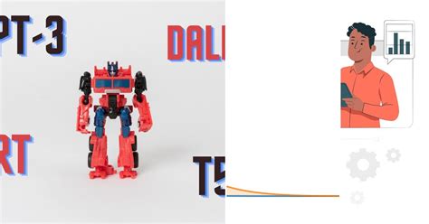 List Dscoding Curated By Anoj Medium