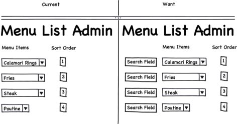 How Do I Make A Django Admin Drop Down List Have A Dependency On A