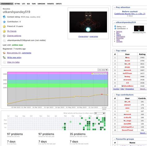 Utkarsh Pandey On Linkedin Coding Productivity Mindset