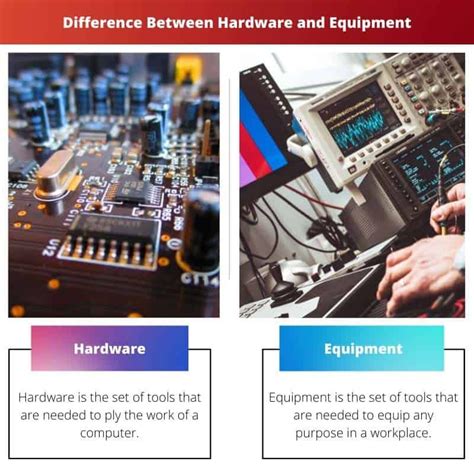 Hardware Vs Equipment Difference And Comparison