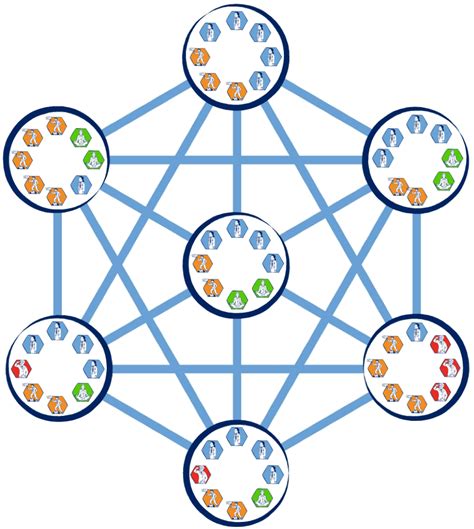 pathfinder s logic pathfinder