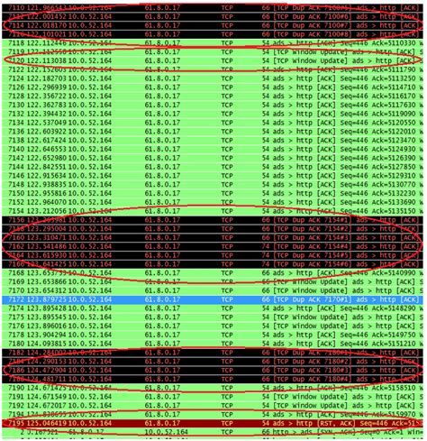 storm of tcp window updates and dup acks see online version for