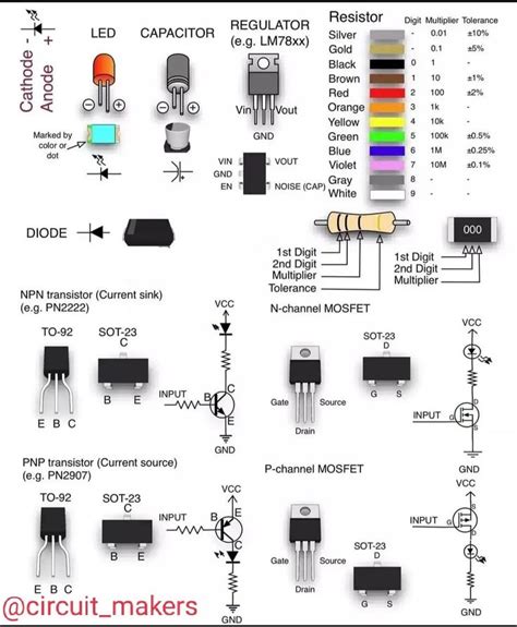 Circuit Makers On Instagram Tag Your Friends Follow Circuit Electronics Projects