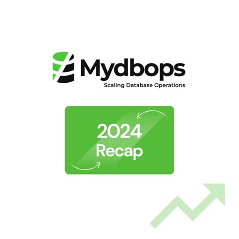 manosh malai on linkedin mydbops 2024 recap