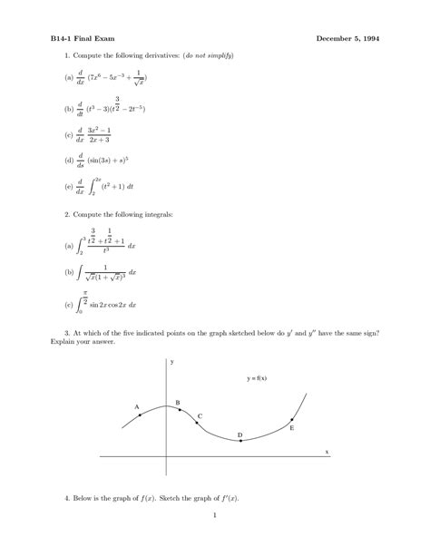 Indicated Points Differential Calculus Of One Variable Functions