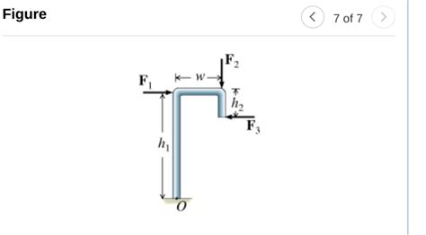 Solved Learning Goal Part A Scalar Analysis Of An