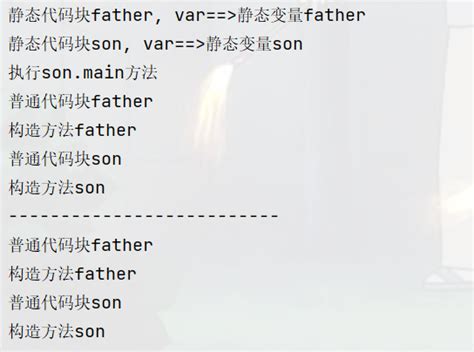 Java 静态变量、静态代码块、普通代码块、构造方法的执行顺序java静态代码块和静态方法执行顺序 Csdn博客