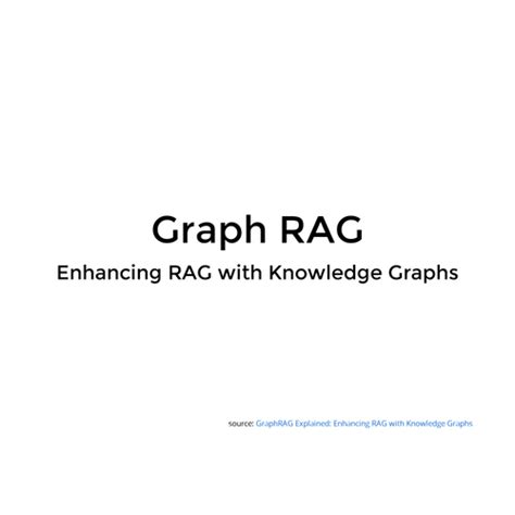 Graph Rag