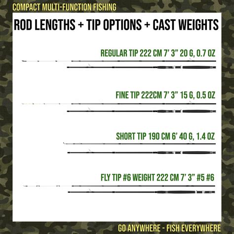 X5 Adventure Fishing Rod Combination — Ta Outdoors