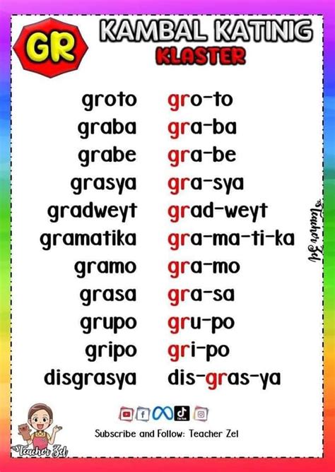 Deped Click Grade 1 Reading Materials