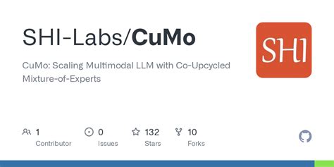 cumo cumo model multimodal encoder clip encoder py at main · shi labs