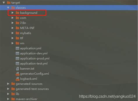 spring boot 打成jar包 docker部署找不到resource下面文件问题 docker 打包拿不到springboot csdn博客
