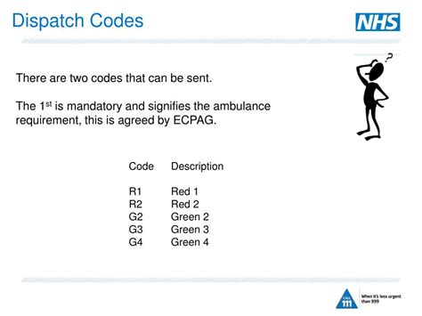 Ppt Automated Ambulance Dispatch Interoperability Powerpoint