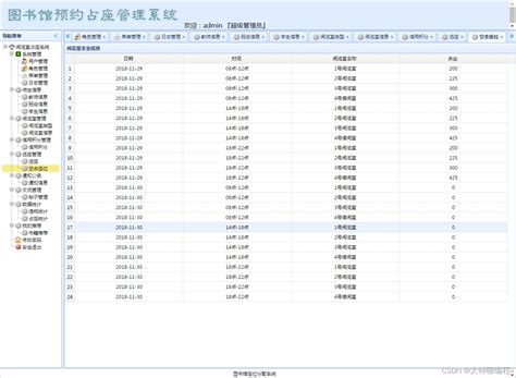 基于ssm的图书馆预约占位管理系统 Csdn博客