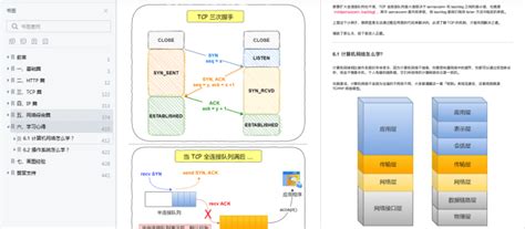 Github上点赞90k的计算机基础、操作系统、网络笔记，赶紧收藏计算机操作系统 Github学习 Csdn博客