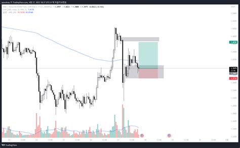 아비트럼 롱 가상화폐 에펨코리아