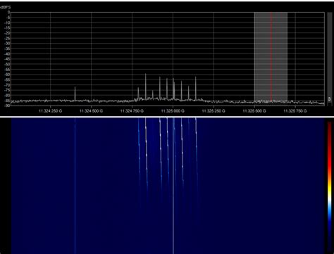 1506 Best R Rtlsdr Images On Pholder Hf Vhf Air Cooled