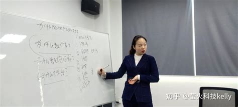 怎么做客户需求分析 知乎