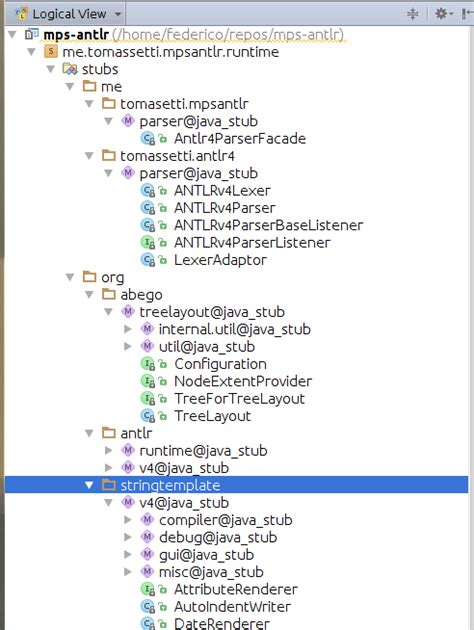 Antlr And Jetbrains Mps Parsing Files And Display The Ast Using The