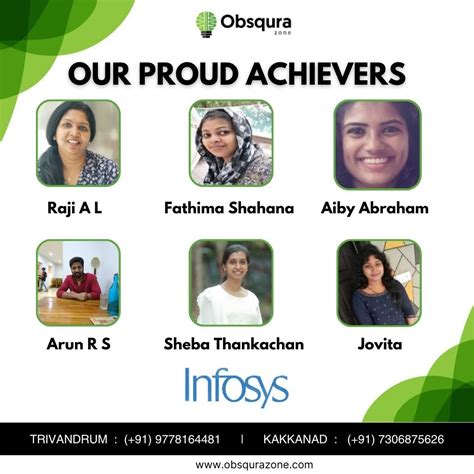 Obsqura Zone On Linkedin Seleniumtesting Softwaretesting Automationtester Automationtesting