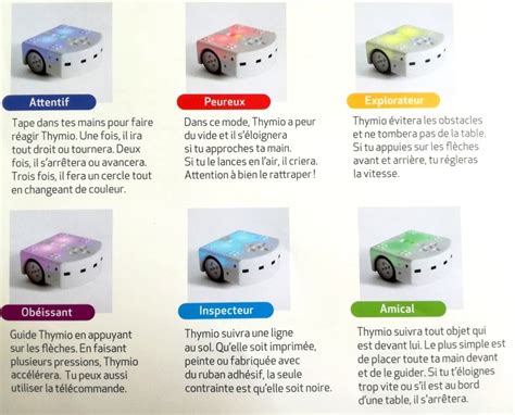 programmer avec thymio montessori … mais pas que