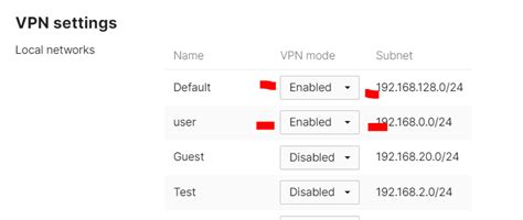Solved Non Meraki Vpn Peering Only Use A Specific Local Ip Subnet In Phase2 The Meraki