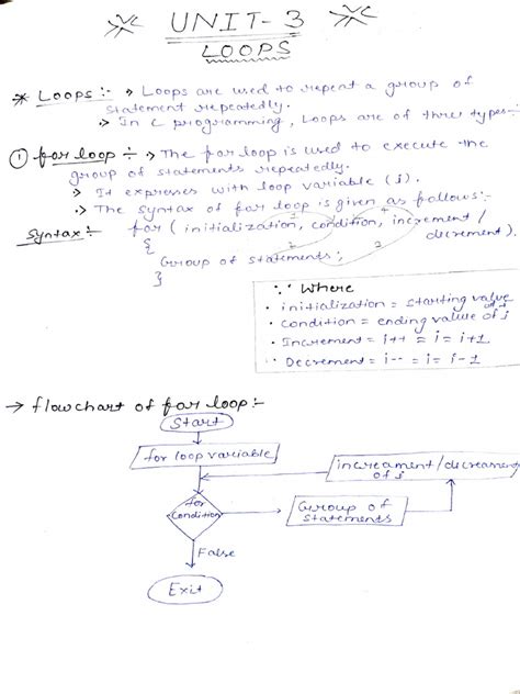 Pps Unit 3 Pdf