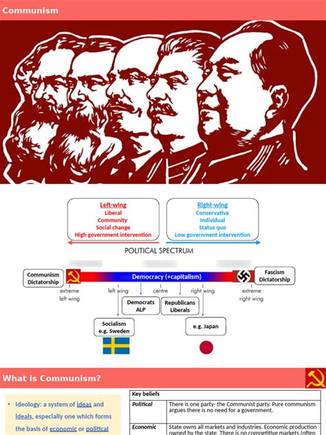 1 Communism And Capitalism Pdf Communism Cold War