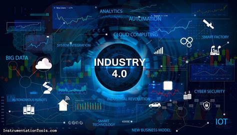 features of scada which are must in an iot system