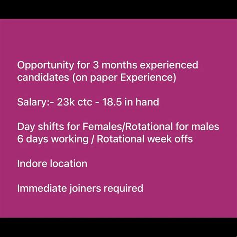 Shruti Chaturvedi On Linkedin Jobsforyou Indorejobs Hiring Jobforfreshers Indorehiring Bpo