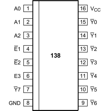 74hc138 3 To 8 Line Inverting Decoderdemultiplexer Protostack