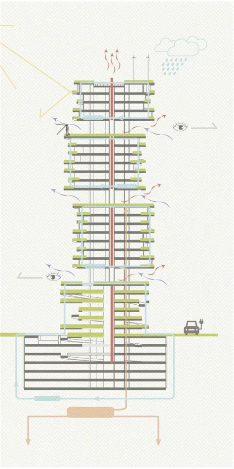 교수님이 좋아할 건축 다이어그램 제작 서비스 크몽
