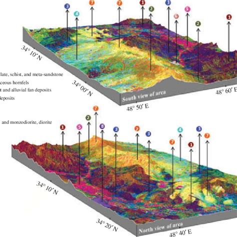 Pdf Using The Mixture Tuned Matched Filtering Method For Lithological Mapping With Landsat Tm5