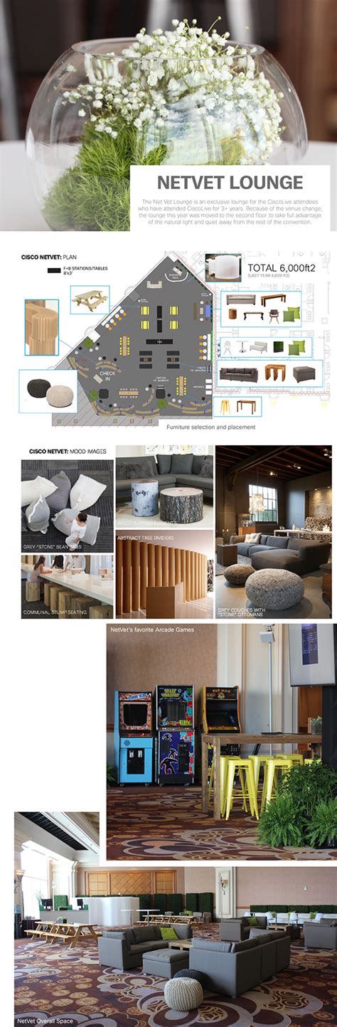 CiscoLive 2016 On Behance