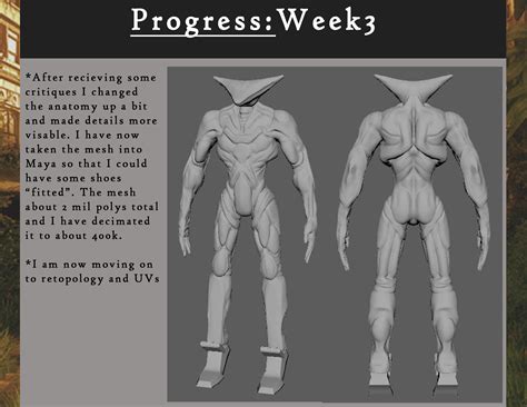 Game Art Portfolio Character Polycount