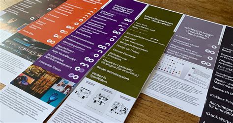 The Building Blocks Of An Innovation System › Codify Group