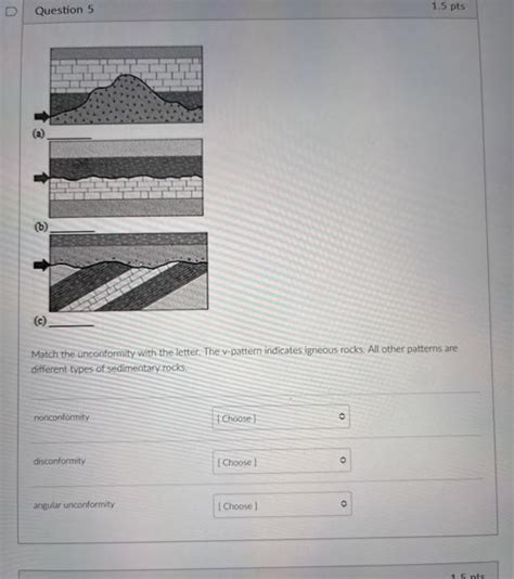 Solved Match The Unconformity With The Letter The V Pattern